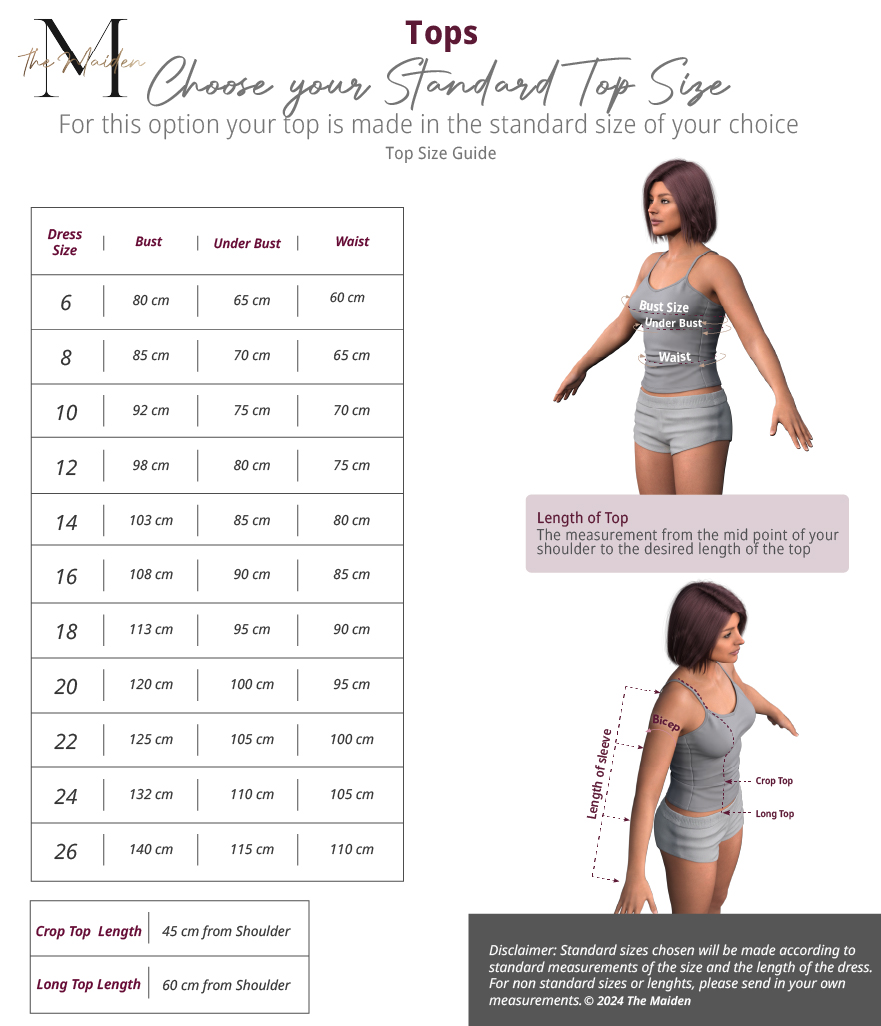 Sizing – The Maiden